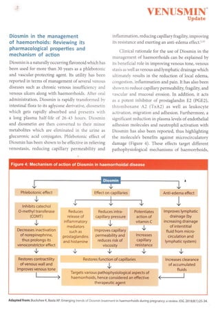 Reviewing the burden of haemorrhoids in pregnancy | PDF