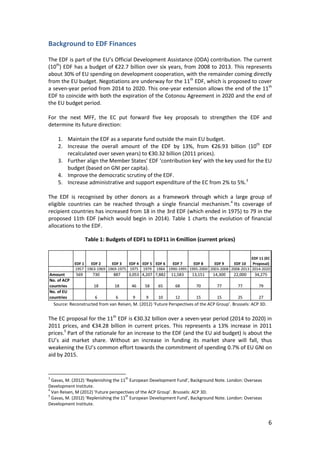 Reviewing the evidence how well does the european development fund ...