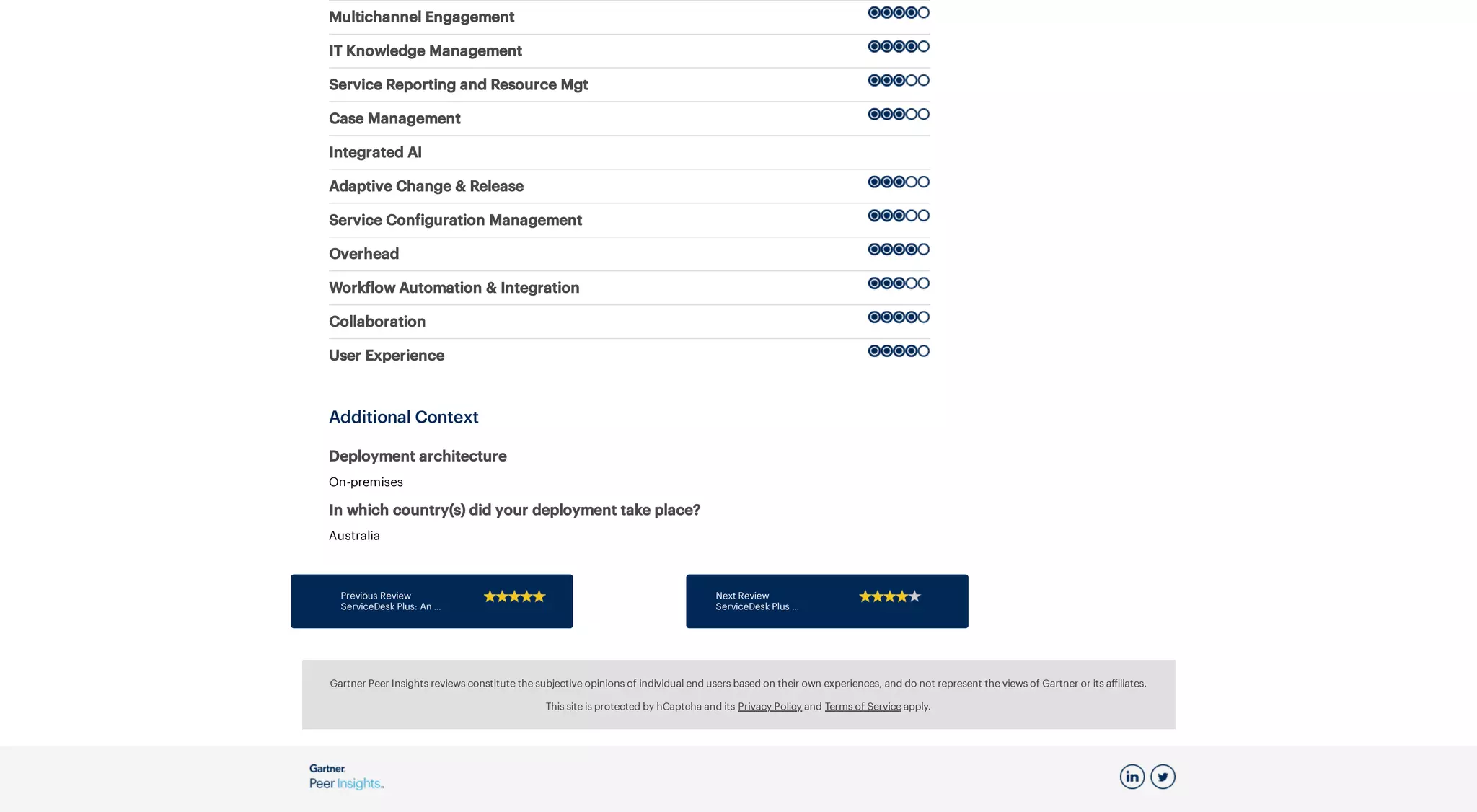 Review_IT Service Management Tools_ManageEngine_ServiceDesk Plus ...
