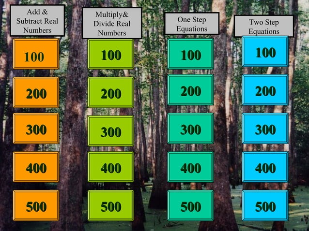 Reviewjeopardychapter1 | PPT | Computing | Technology & Computing