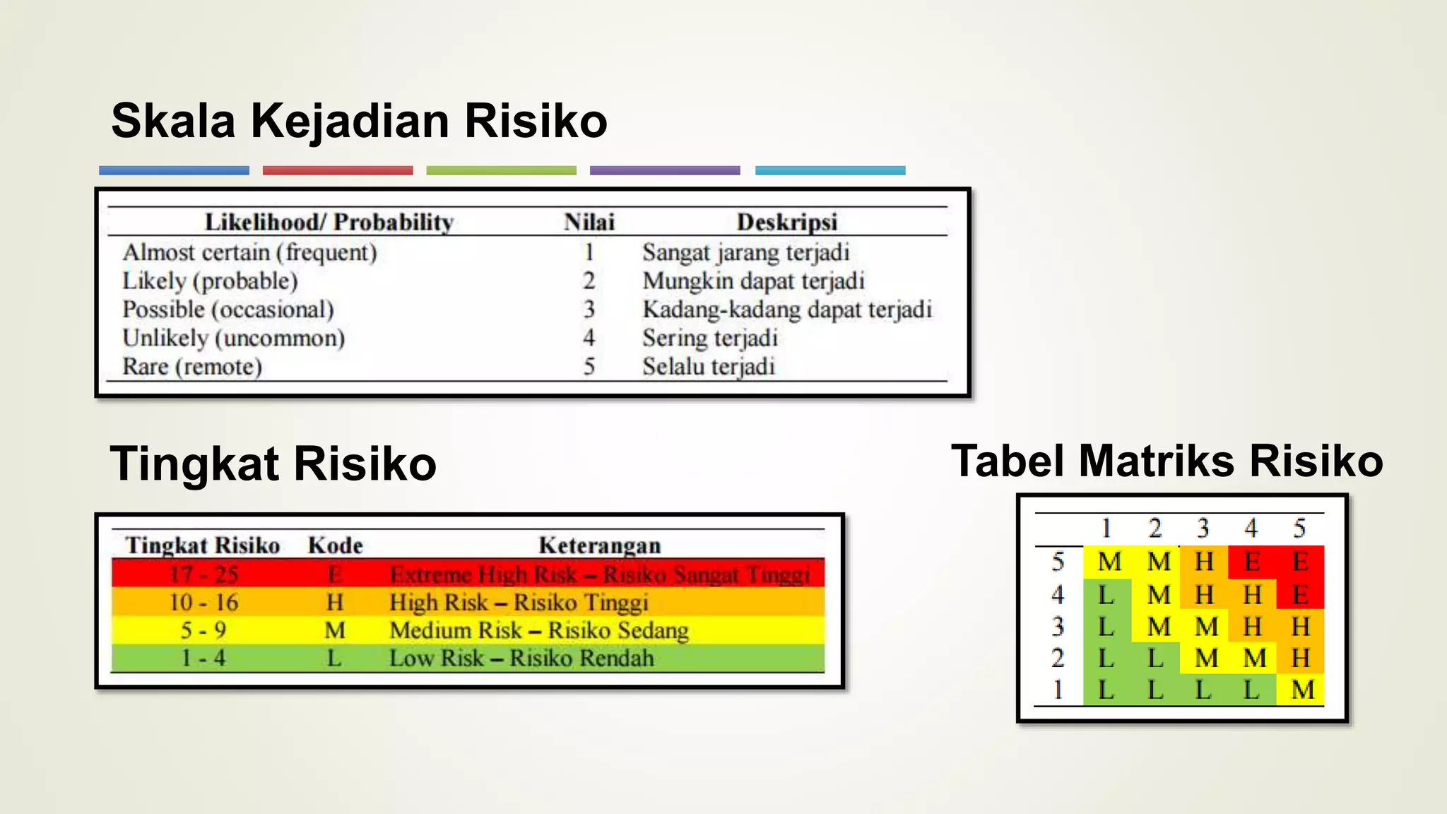 Review Jurnal 1.pptx