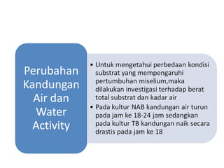 Kecepatan Produksi Enzim dan Pertumbuhan Miselium pada Solid State ...