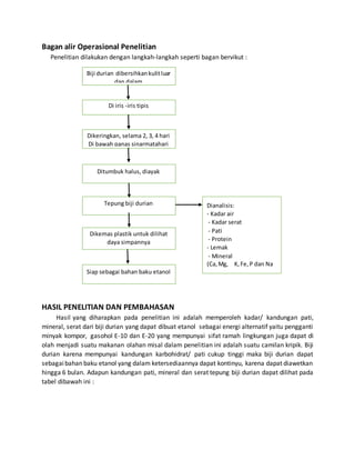 Review jurnal kpli | PDF