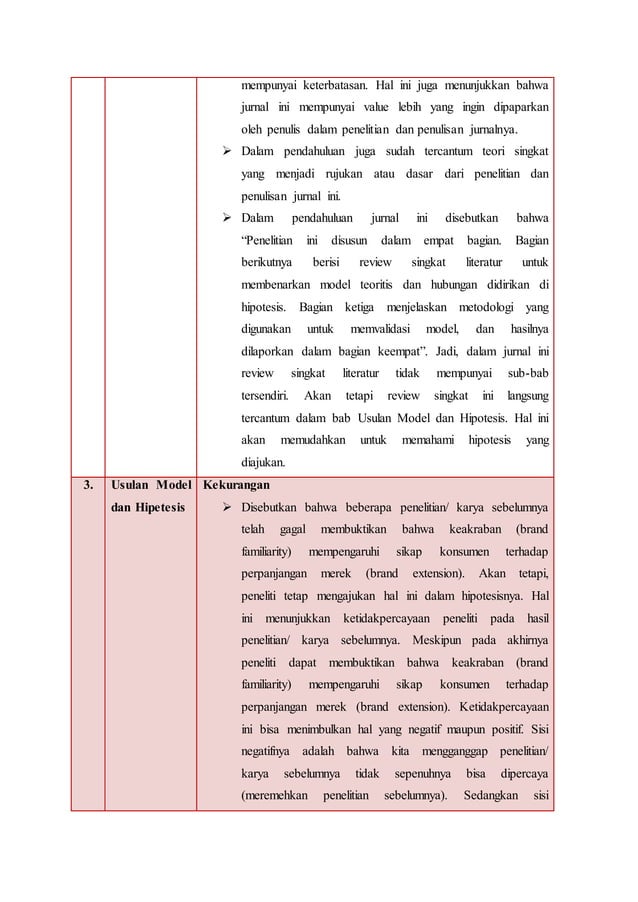 Review jurnal kualitatif | PDF