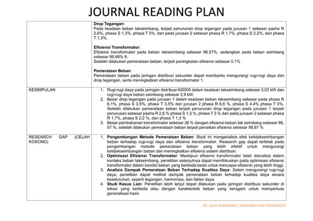 Review Jurnal_Ulfa Nadhifah_202211524.pdf