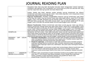 Review Jurnal_Ulfa Nadhifah_202211524.pdf