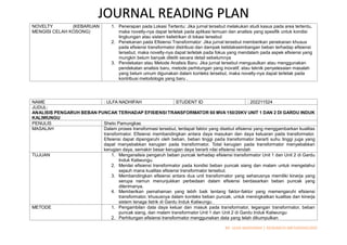 Review Jurnal_Ulfa Nadhifah_202211524.pdf