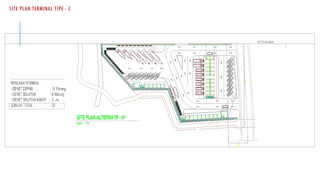 Review Laporan Akhir FS Terminal Tipe C Singajaya Garut.pptx