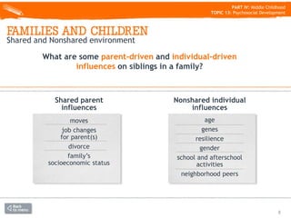 Review lecture 13 chapter 13 | PPT
