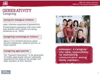 Review lecture 22 chapter 22 | PPT