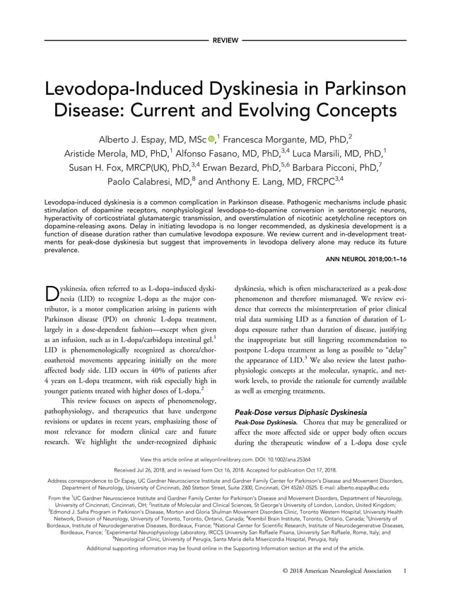 Levodopa Induced Dyskinesia In Parkinson Disease Current And Evolving