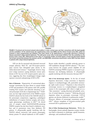 Levodopa-Induced Dyskinesia in Parkinson Disease: Current and Evolving ...