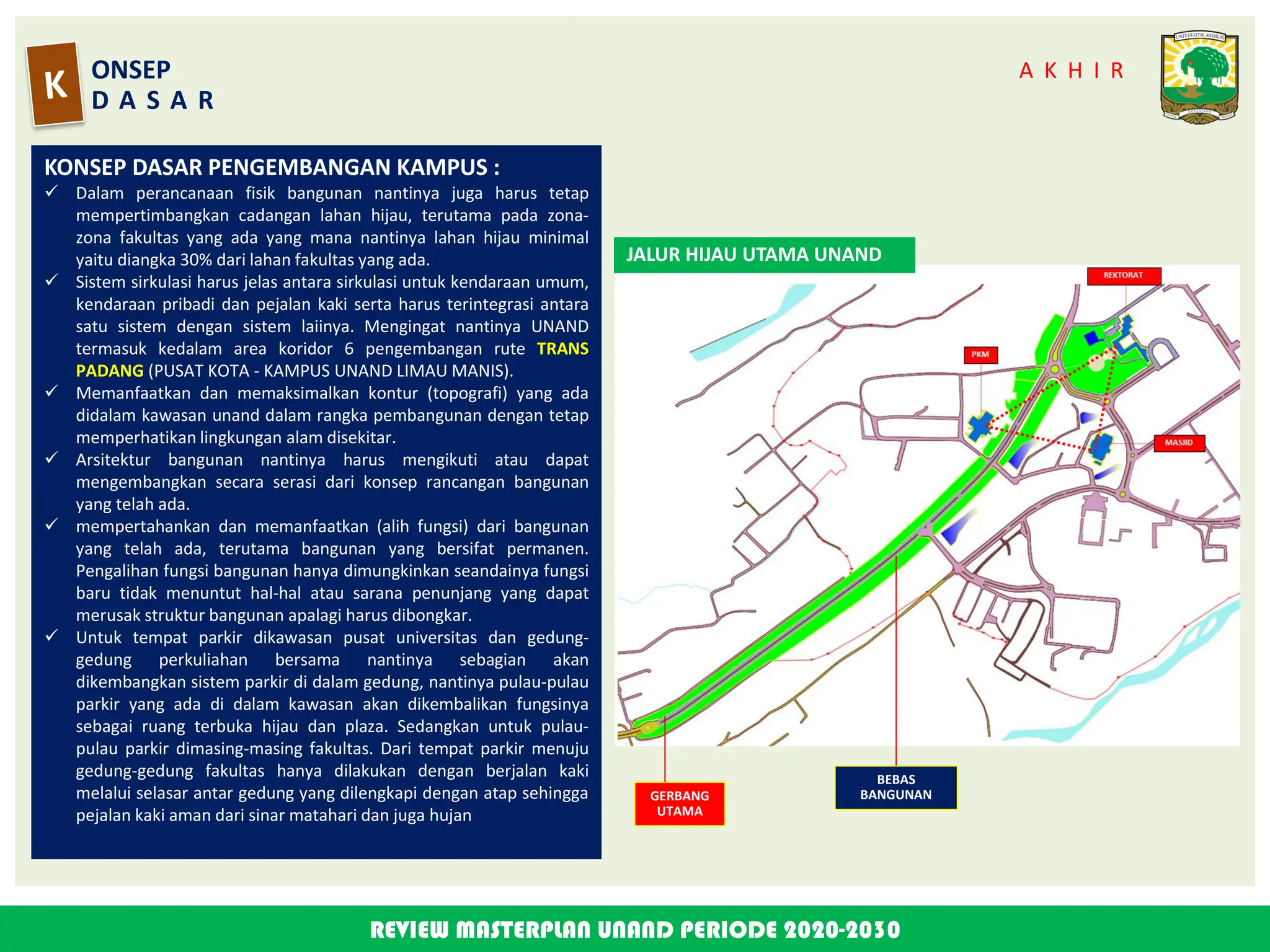 Review Masterplan Unand 2020-2030 - 1 Feb 2021.pdf