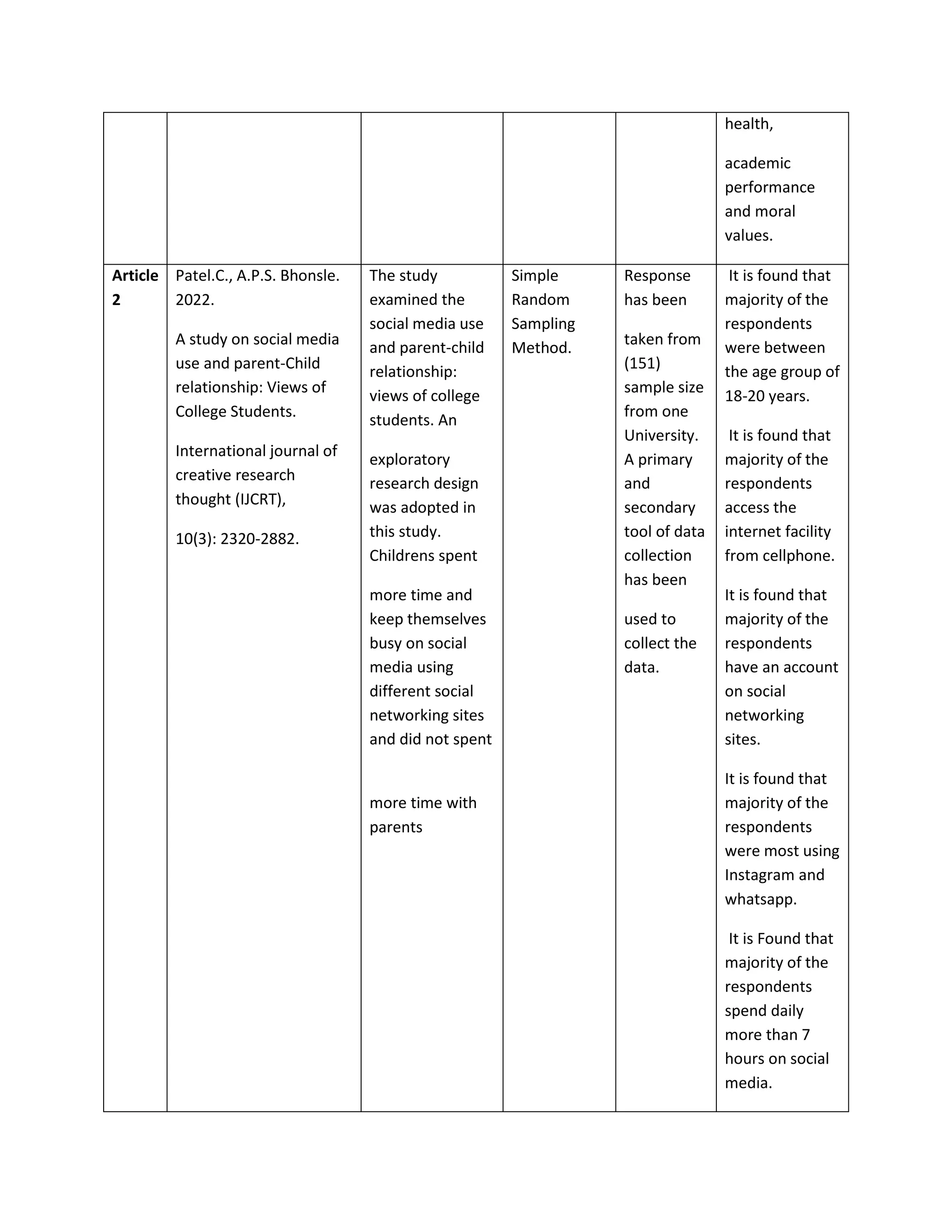 Review Matrix-WPS Office.doc