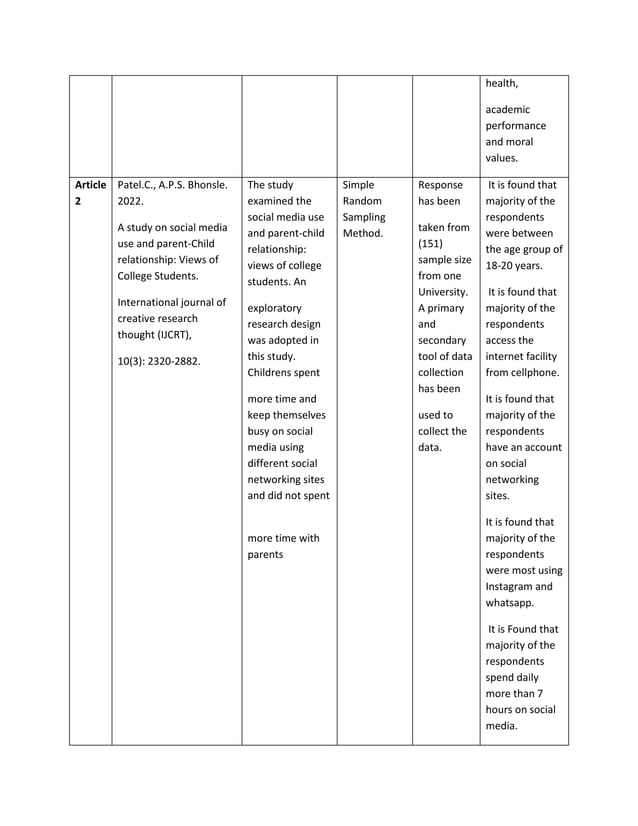 Review Matrix-WPS Office.doc