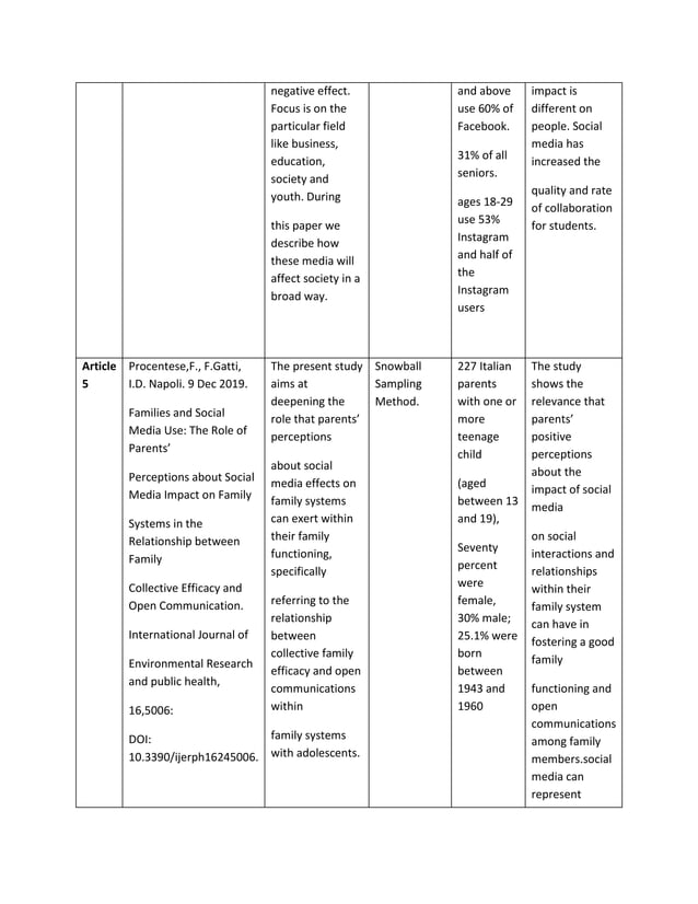 Review Matrix-WPS Office.doc