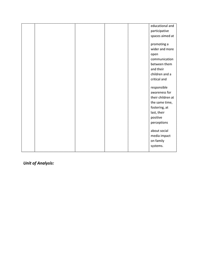 Review Matrix-WPS Office.doc