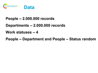 Review of micro Orm in c# | PPT