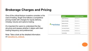 Angel One Review: Unveiling Features, Fees, and Services | PPT