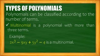 REVIEW of BASIC TERMS in ALGEBRA.pptx | Physics | Science