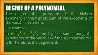 REVIEW of BASIC TERMS in ALGEBRA.pptx | Physics | Science