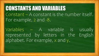 REVIEW of BASIC TERMS in ALGEBRA.pptx | Physics | Science