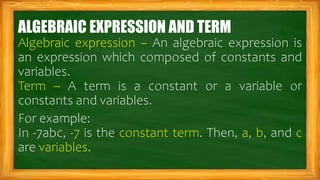 REVIEW of BASIC TERMS in ALGEBRA.pptx | Physics | Science