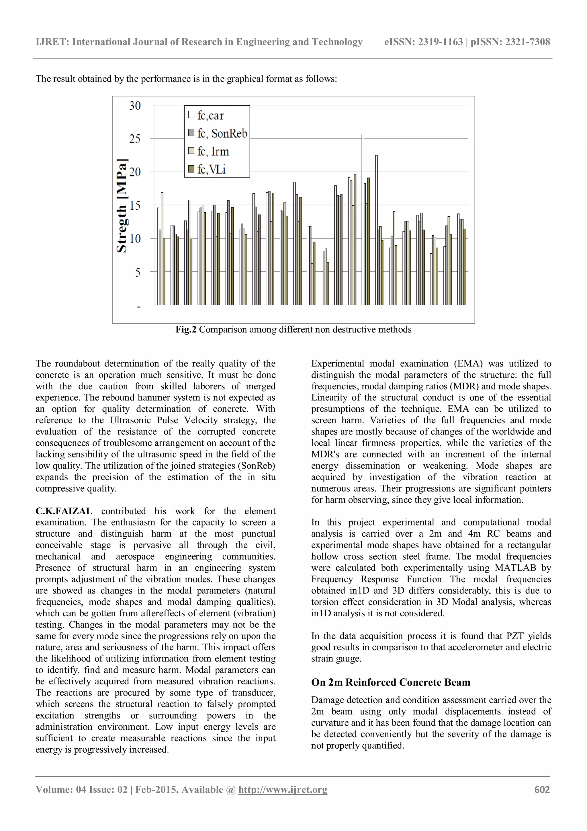 Review of behavioral study of structural elements through different ...