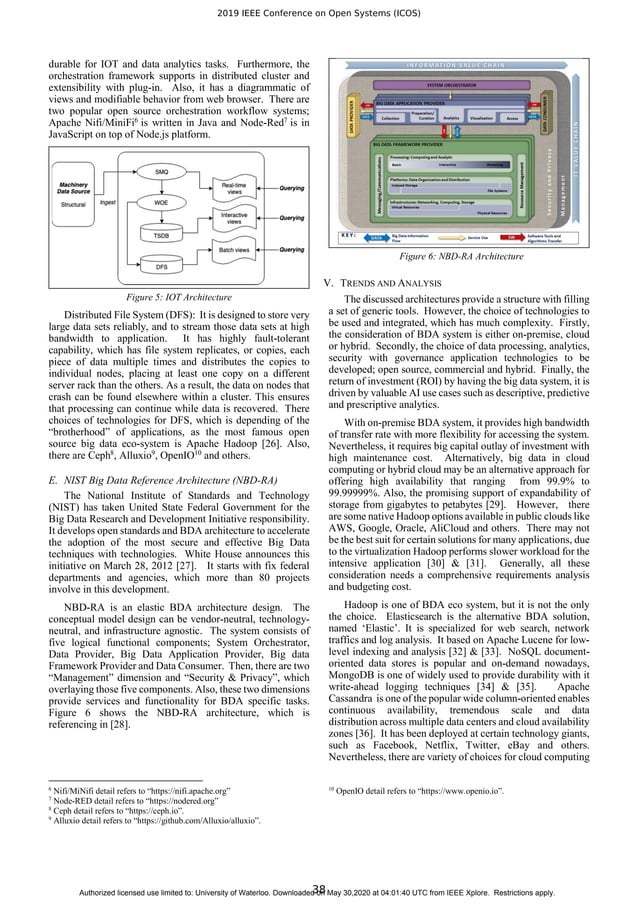 Review of big data analytics (bda) architecture trends and analysis | PDF
