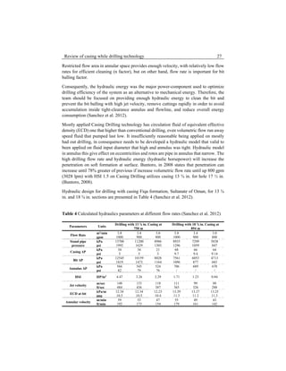 Review_of_casing_while_drilling_technology.pdf