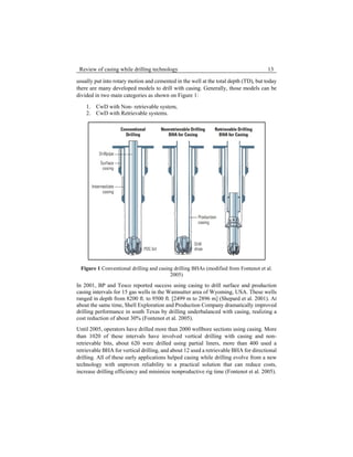 Review_of_casing_while_drilling_technology.pdf