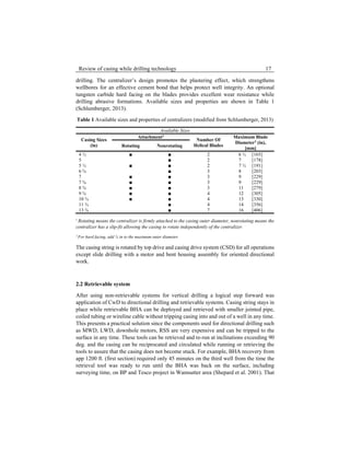 Review_of_casing_while_drilling_technology.pdf