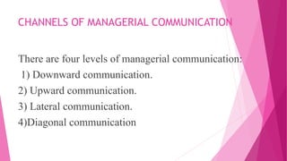 Review of channels of communication | PPTX