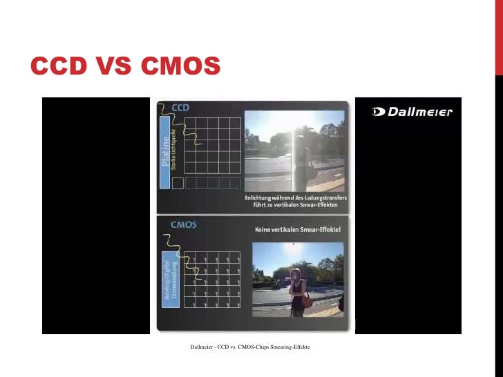 Review of cmos image sensors