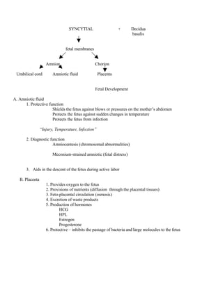Review Of Concepts And Intrapartal Handout Mcn | PDF