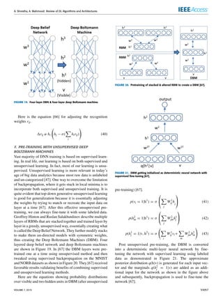 Review_of_Deep_Learning_Algorithms_and_Architectures.pdf