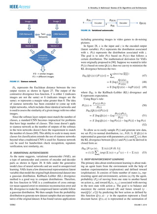Review_of_Deep_Learning_Algorithms_and_Architectures.pdf