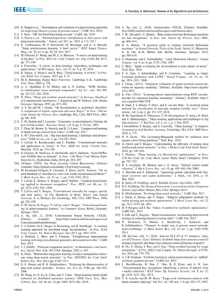 Review_of_Deep_Learning_Algorithms_and_Architectures.pdf