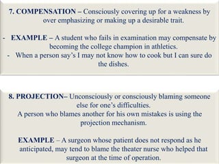 DEFENSE MECHANISMS.pptx