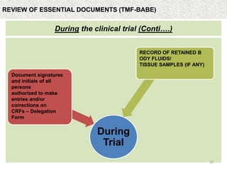 Review of essential documents (TMF BABE). | PPTX