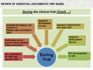 Review of essential documents (TMF BABE). | PPTX