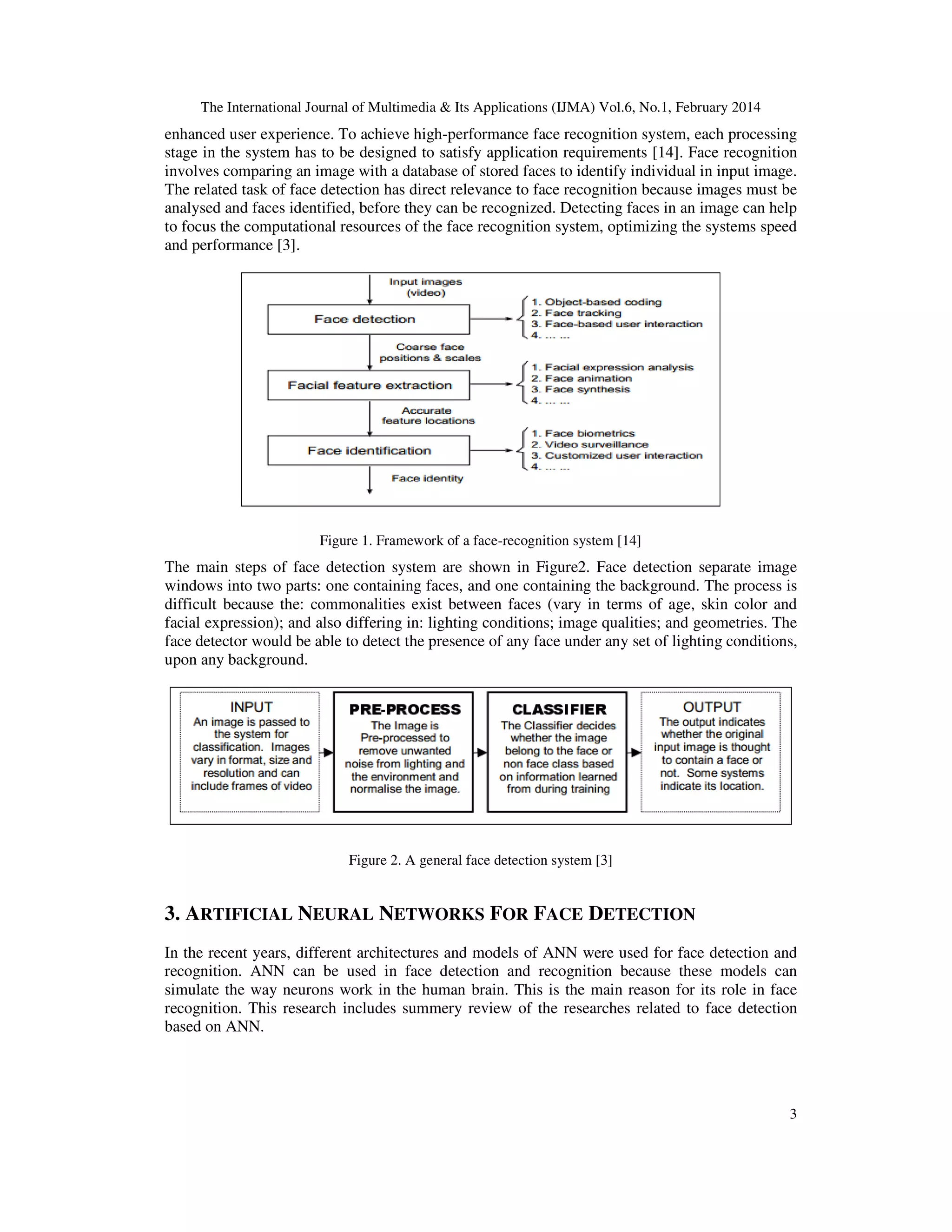Review Of Face Detection Systems Based Artificial Neural Networks Algorithms Pdf