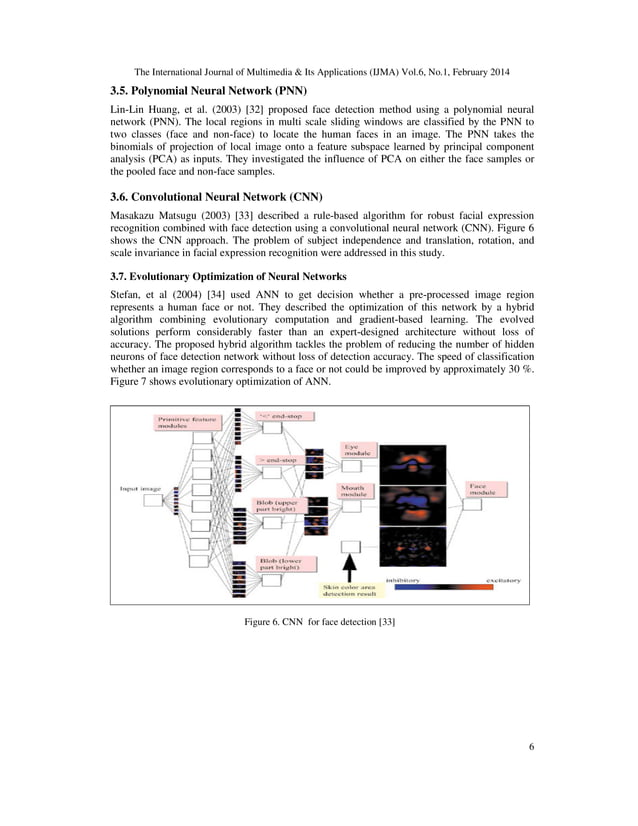 Review Of Face Detection Systems Based Artificial Neural Networks