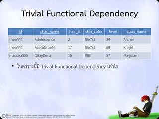 Database Normalization | PPT