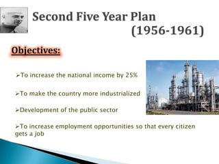 Review of five year plan of india | PPTX