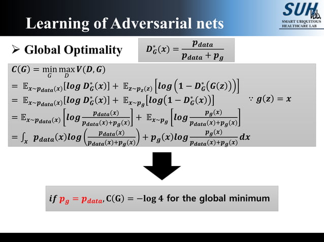 Review of generative adversarial nets | PPT