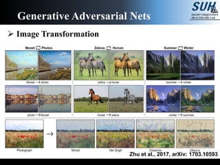 Review of generative adversarial nets | PPT