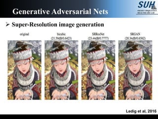 Review of generative adversarial nets | PPT