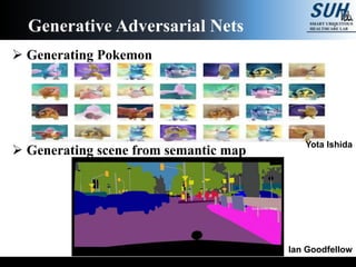 Review of generative adversarial nets | PPT