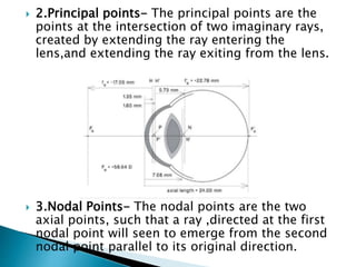 Review of geometric optics | PPTX